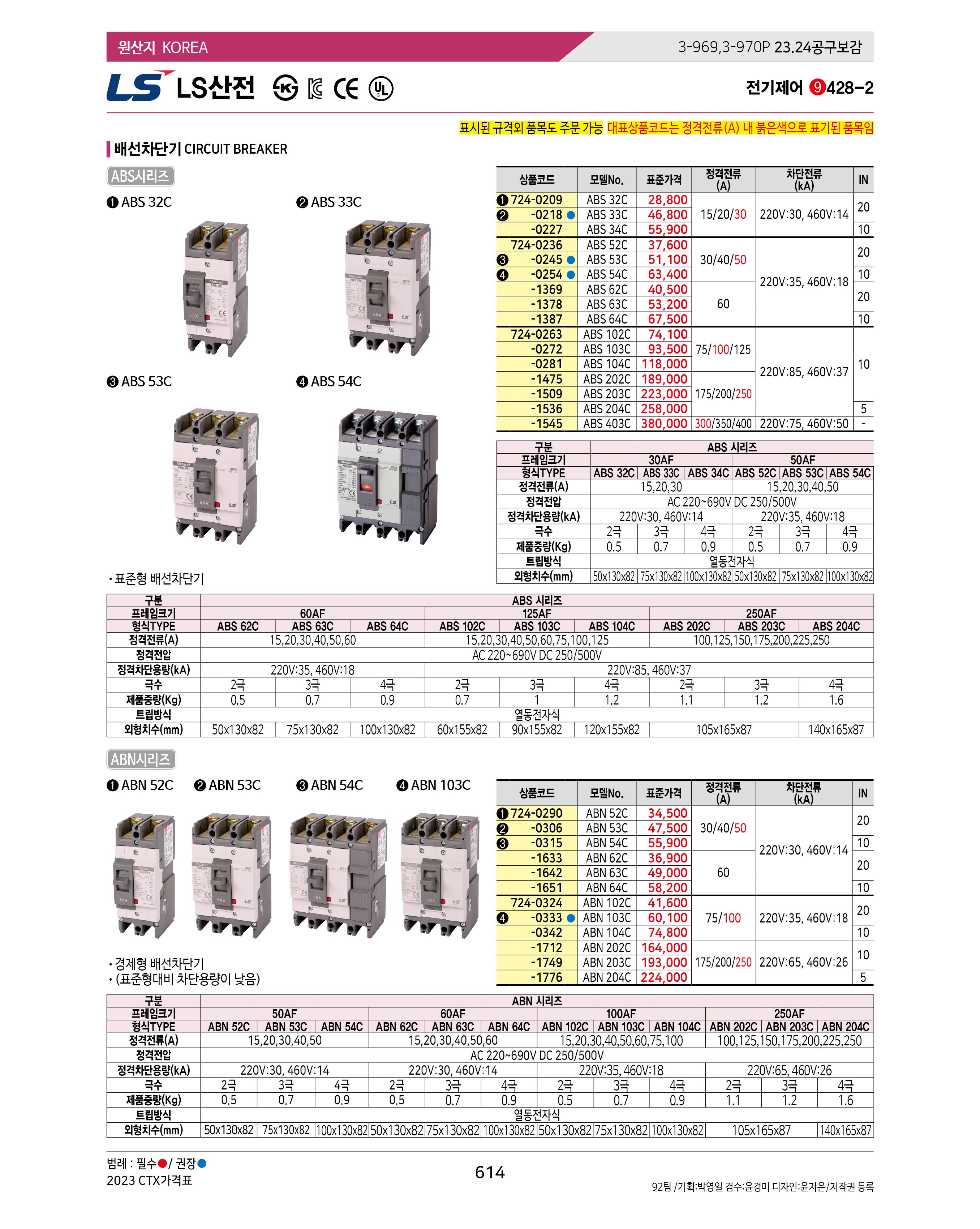 LS ELECTRIC Circuit Breaker
