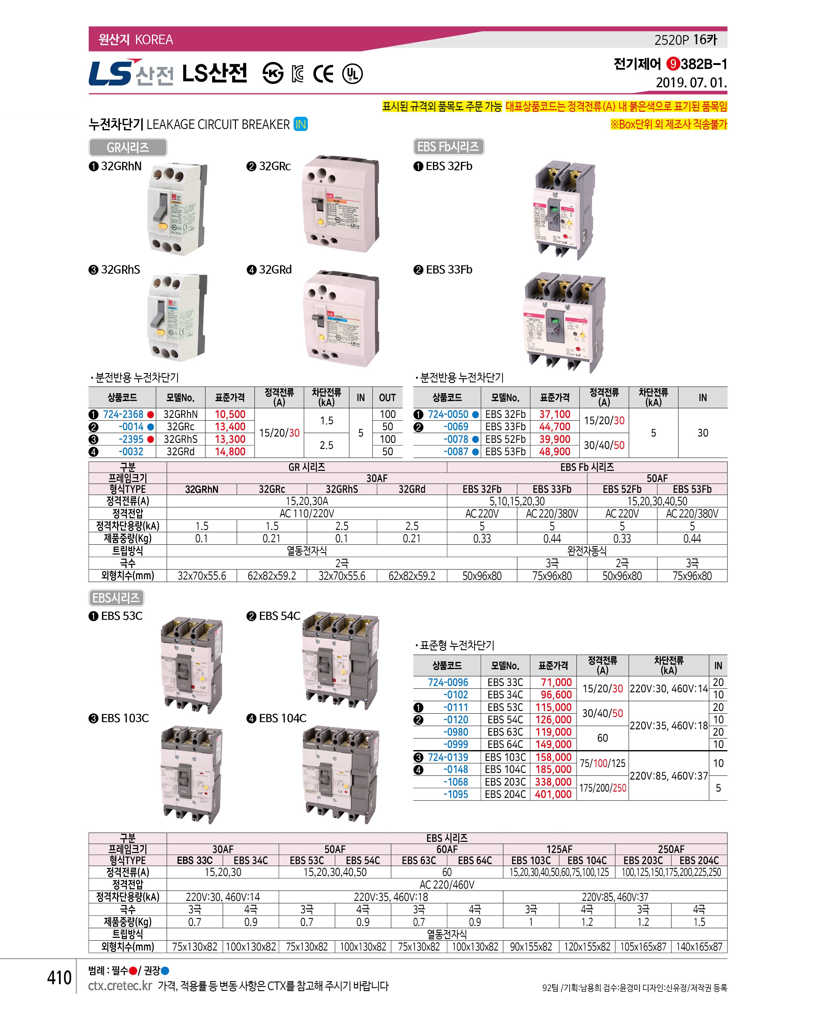 LS ELECTRIC Leakage Circuit Breaker