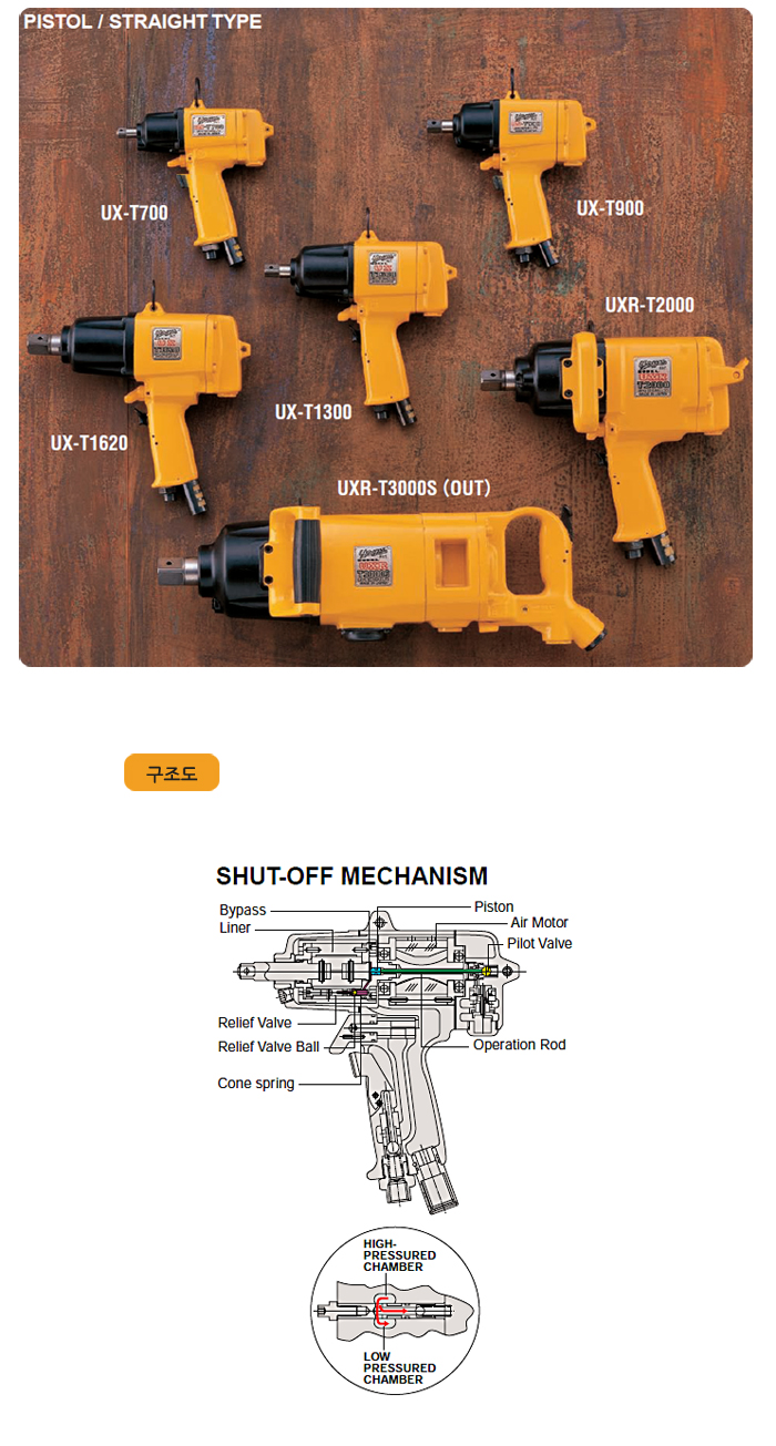 URYU OIL-PULSE Driver (SHUT-OFF, PISTOL-TYPE) UX-T700