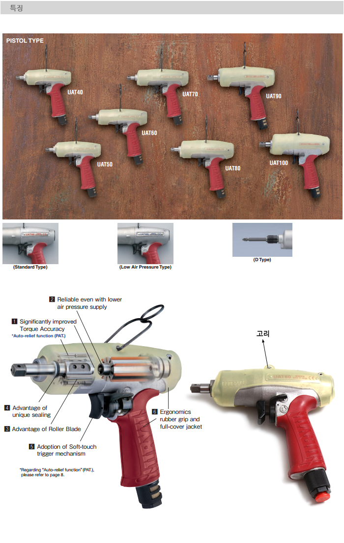 URYU OIL-PULSE TOOL (SHUT-OFF TYPE) UAT50