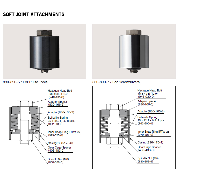 URYU DIGITAL TORQUE TESTER UDT-25E (230V)