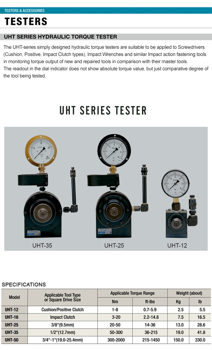 URYU TORQUE TESTER UHT-35